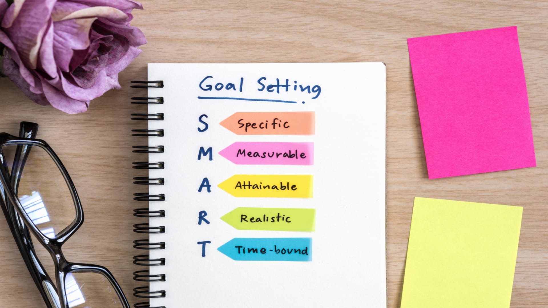 Unlocking Your Potential Through Strategic Goal Setting